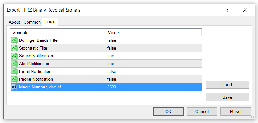 FRZ Binary Reversal Indicator EA – FRZ Software