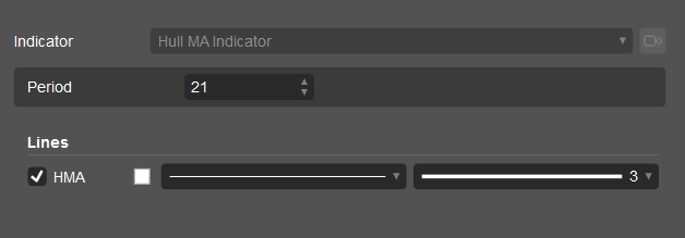 FRZ Hull Moving Average Indicator – cTrader – FRZ Software