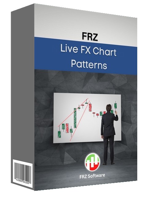 Live Chart Patterns – FRZ Software