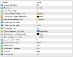 FRZ Advanced Order Blocks MTF Indicator – FRZ Software